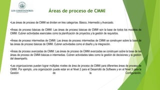 Modelo Integrado de madurez CMMI.pptx