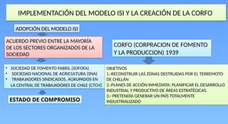 el modelo isi y sus caracteristicas principales | PPTX