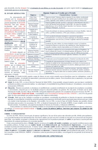 Modelo isi 3 medio | DOCX