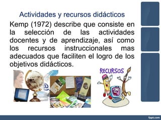 Modelo jerrol e. kemp | PPT