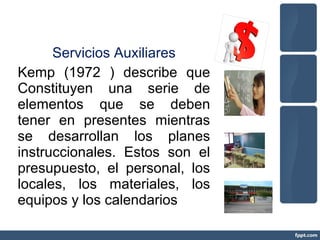 Modelo jerrol e. kemp | PPT