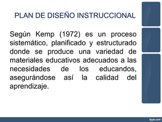 Modelo jerrol e. kemp | PPT