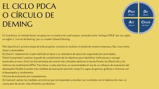 modelo Kaizen (1).pdf