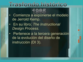 Modelo Kemp | PPT