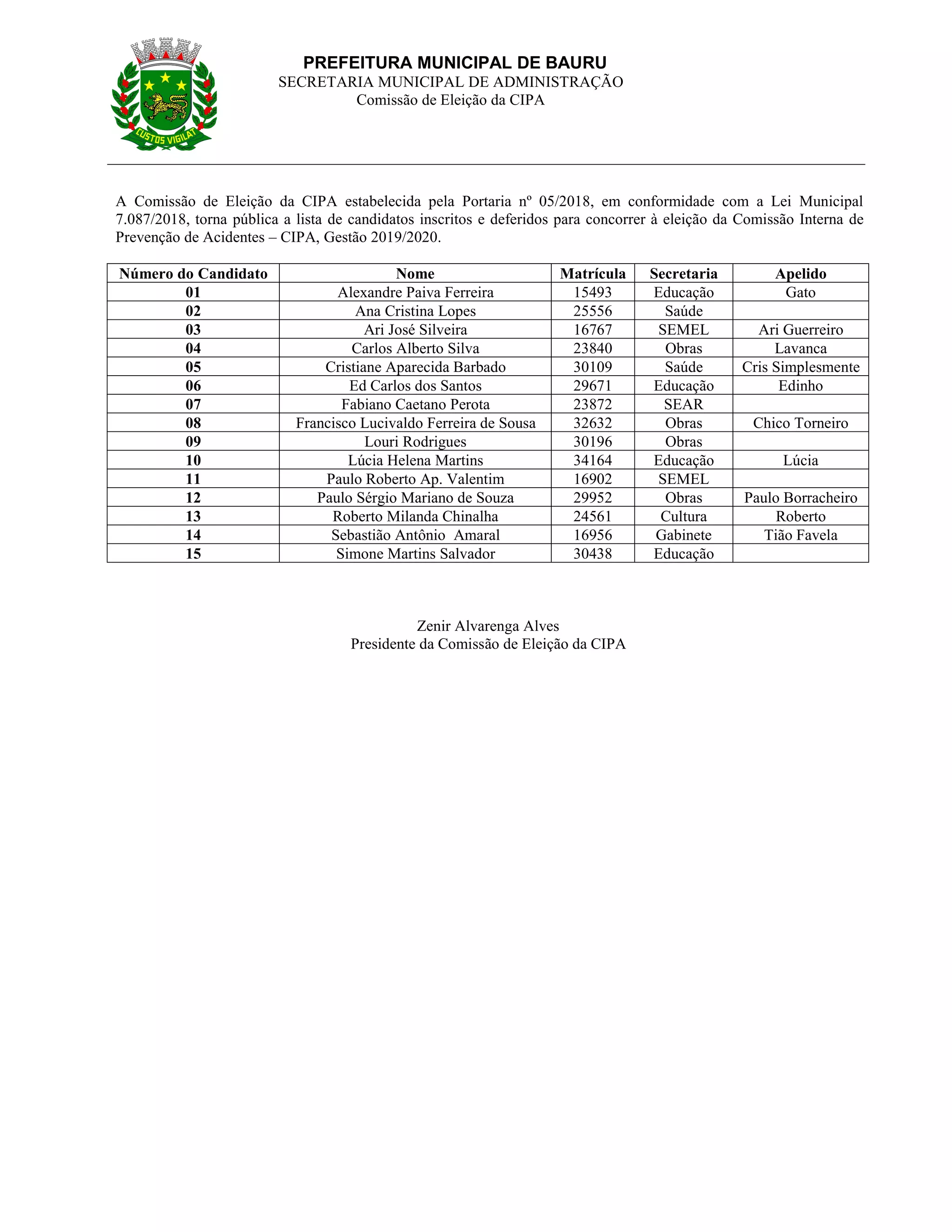 Modelo lista de inscritos | PDF