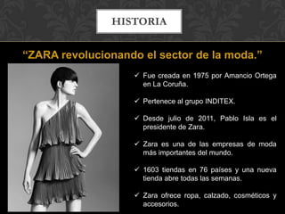 Modelo negocio zara | PPTX