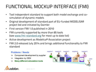 Modelon FMI Tutorial NAMUG 2016 | PPT