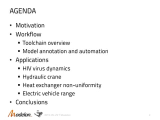 Automated Deployment of Modelica Models in Excel via Functional Mockup Interface and Integration ...