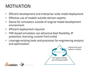Automated Deployment of Modelica Models in Excel via Functional Mockup ...