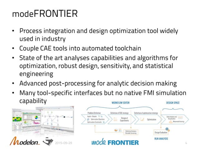 Automated Deployment Of Modelica Models In Excel Via Functional Mockup Interface And Integration