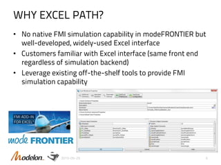 Automated Deployment of Modelica Models in Excel via Functional Mockup Interface and Integration ...