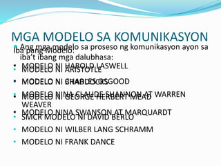 Modelongkomunikasyon 110903224936-phpapp02 | PPTX