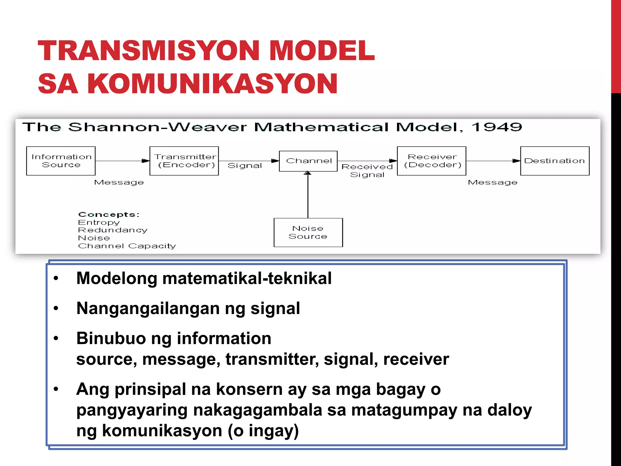 Modelo ng Komunikasyon | PPTX
