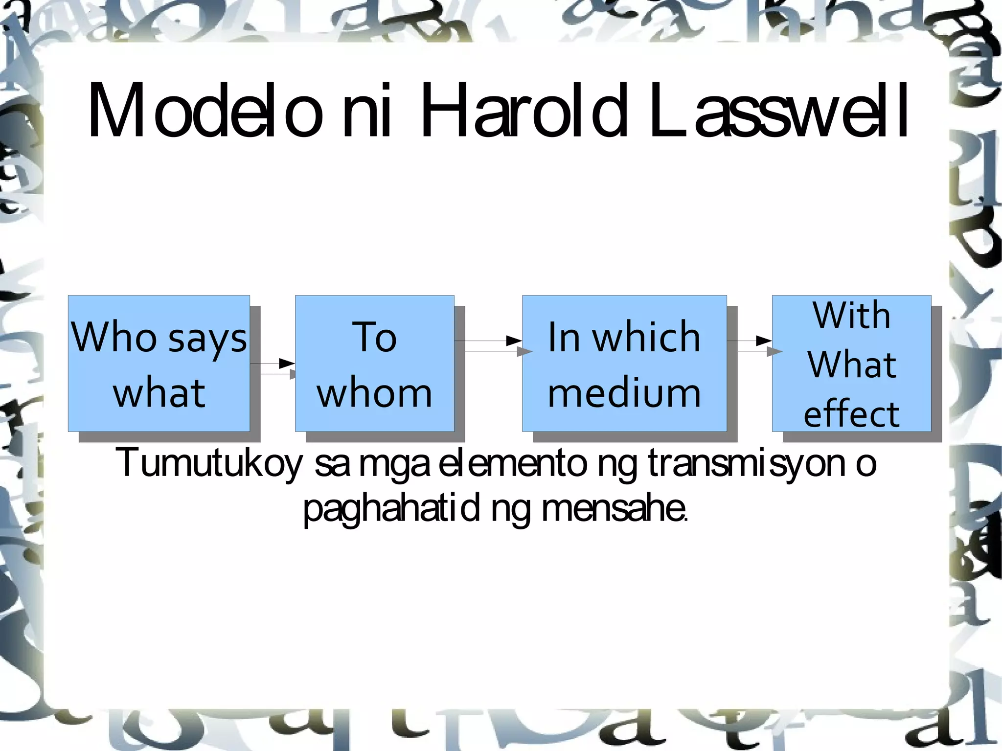 Modelo ng Komunikasyon | ODP