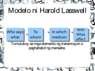 Modelo ng Komunikasyon | ODP