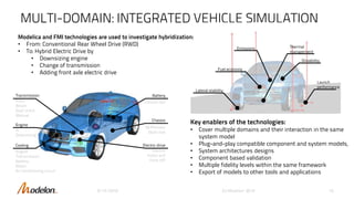 One model, many use cases | PPTX | Green Vehicles | Auto Type