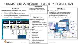 One model, many use cases | PPTX | Green Vehicles | Auto Type