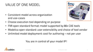 One model, many use cases | PPTX | Green Vehicles | Auto Type