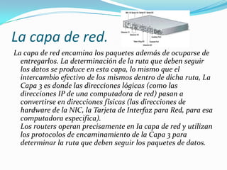 Modelo osi, capas, protocolos y componentes. | PPTX