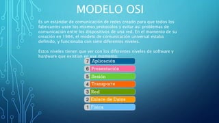 Modelo osi | PPTX