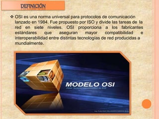 MODELO OSI.pptx