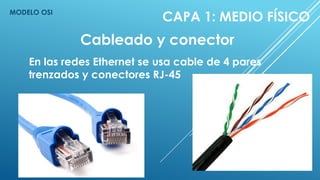 MODELO OSI y sus capas para protocolos de transmisión de datos.pptx