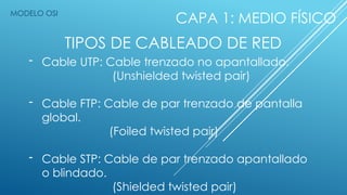 MODELO OSI y sus capas para protocolos de transmisión de datos.pptx
