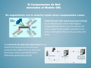 Modelo OSI , protocolos que intervienen y componentes | PPTX