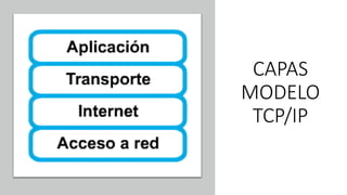 Modelo osi vs tcp | PPTX