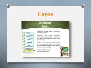 Modelo OSI y modelo TCP | PPT