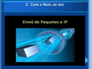 Modelo osi, sus capas y protocolo | PPTX