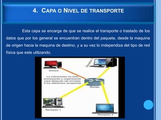 Modelo osi, sus capas y protocolo | PPTX