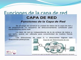 Modelo osi y sus protocolos | PPTX | Computer Networking | Computing