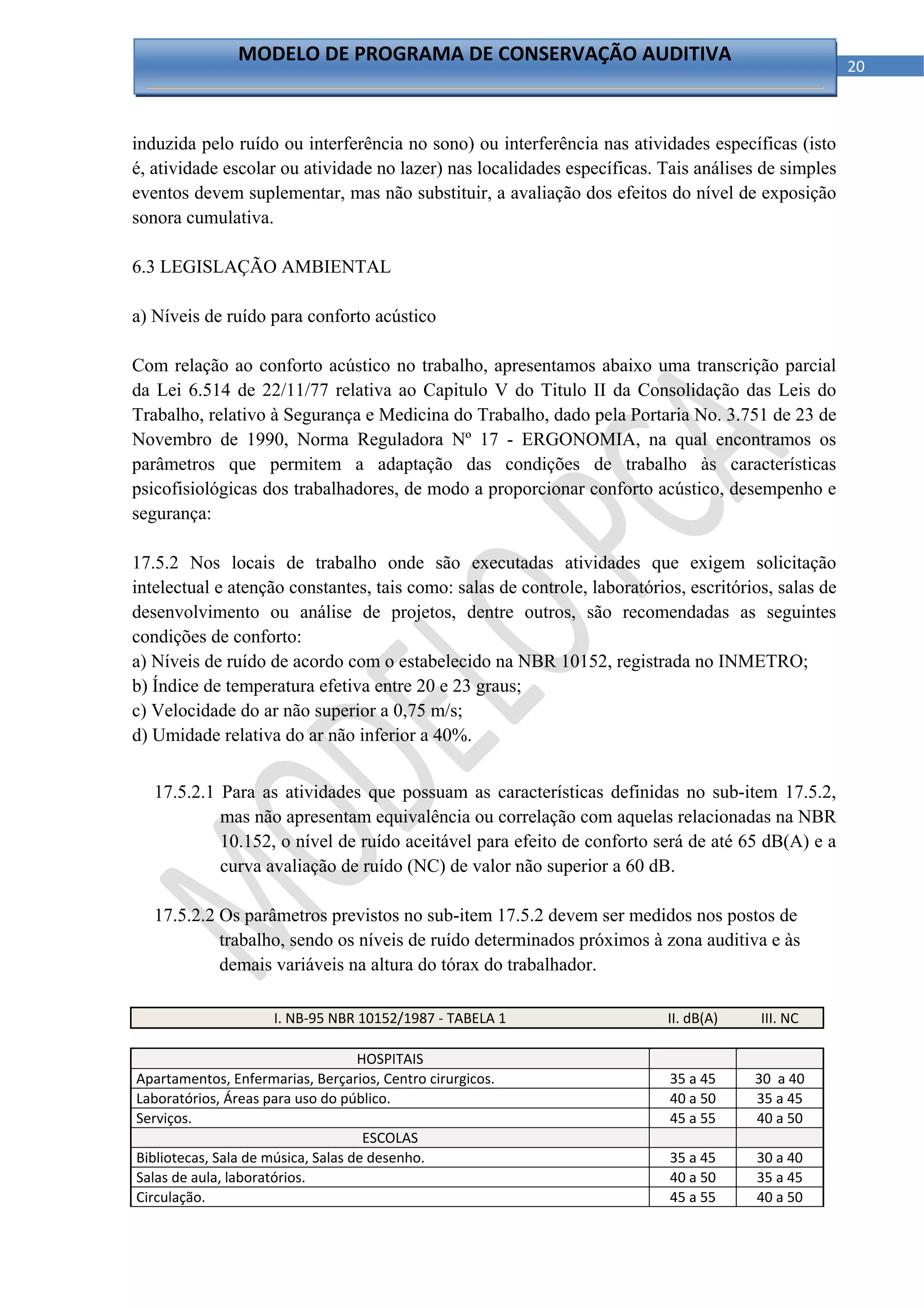 Modelo pca 04_02_2013_ (1) | PDF