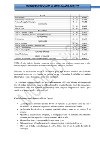 Modelo pca 04_02_2013_ (1) | PDF