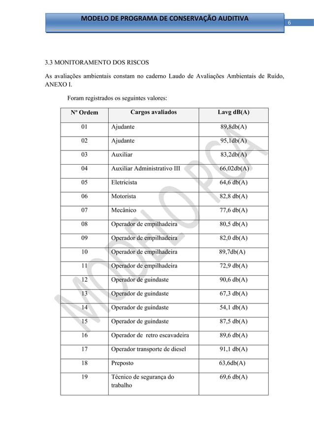 Modelo pca 04_02_2013_ (1)