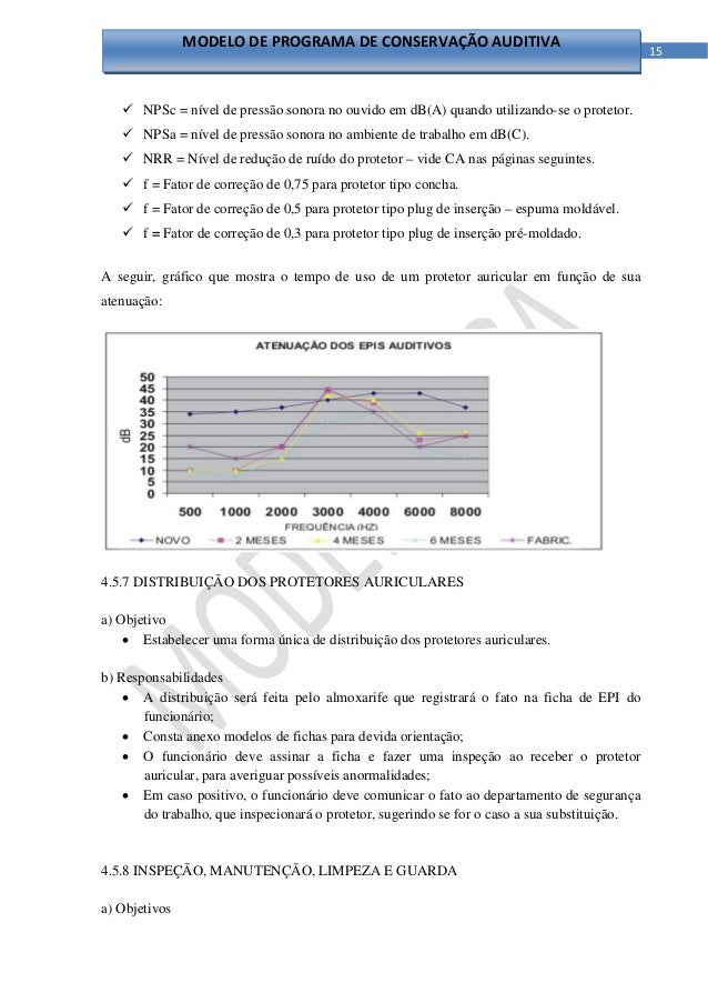 Modelo pca 04_02_2013_ (1)