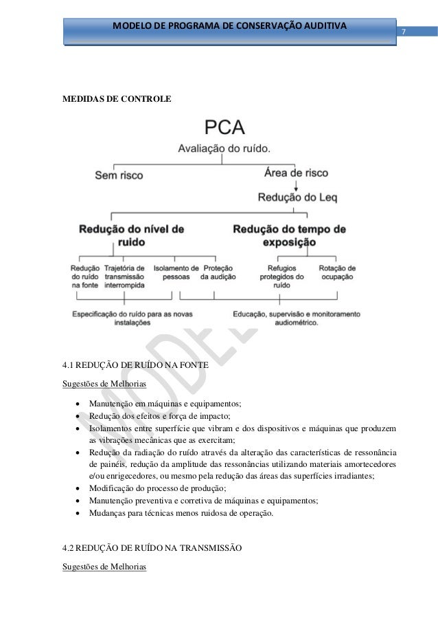 Modelo pca 04_02_2013_ (1)