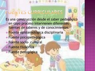 Modelo pedagogico activista y analisis del curriculo | PPTX