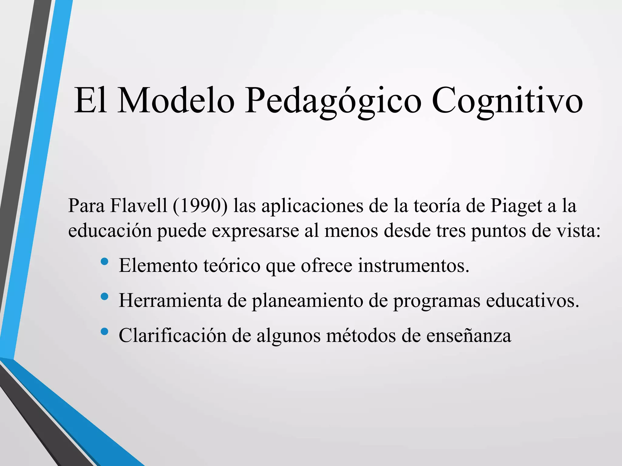 Modelo pedagógico cognitivo | PPTX