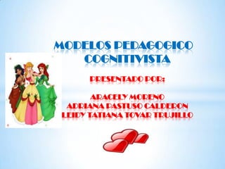Modelo pedagógico cognitivista | PPTX