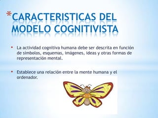 Modelo pedagógico cognitivista | PPTX