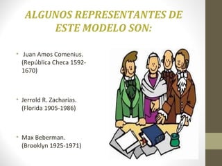 Modelo pedagogico tradicional | PPT