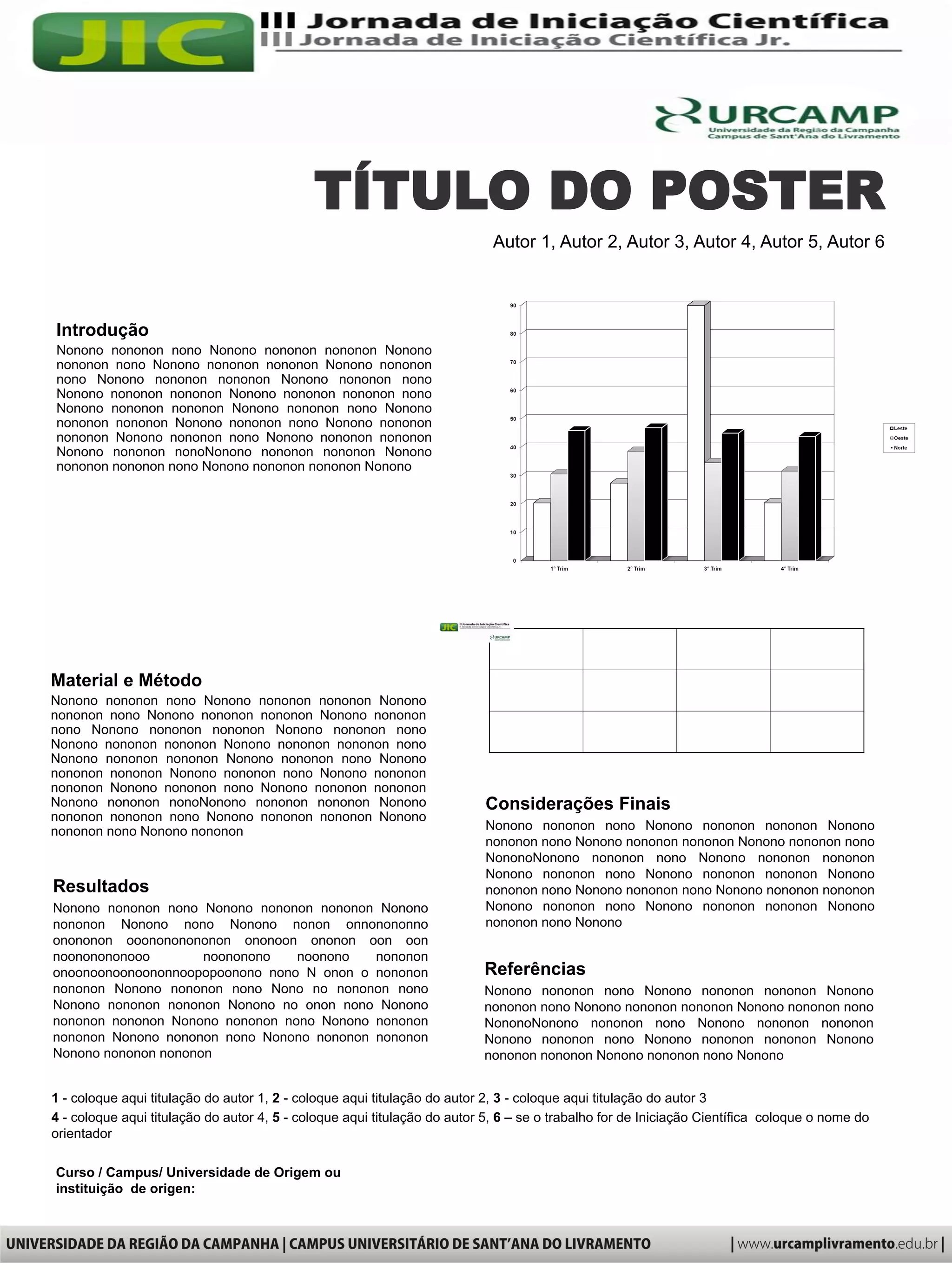 Modelo poster final jic[1] | PPTX | College Education | Education