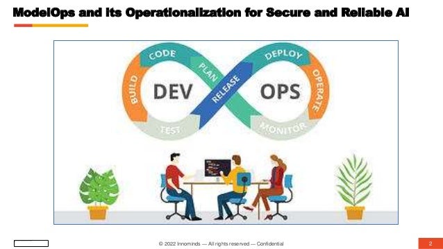 Modelops And Its Operationalization For Secure And Reliable Ai Ppt