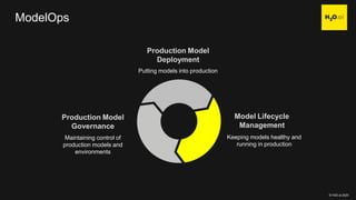 Scaling & Managing Production Deployments with H2O ModelOps | PPT