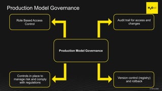 Scaling & Managing Production Deployments with H2O ModelOps | PPT