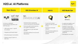 Scaling & Managing Production Deployments with H2O ModelOps | PPT
