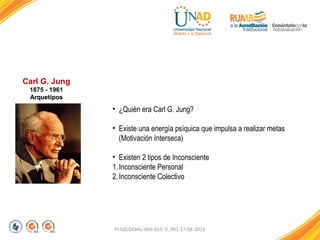 Modelo psicoanalitico y aportes a la psicologia clinica | PPT