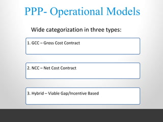 Model options for public Bus transport- India(PPP) | PPTX